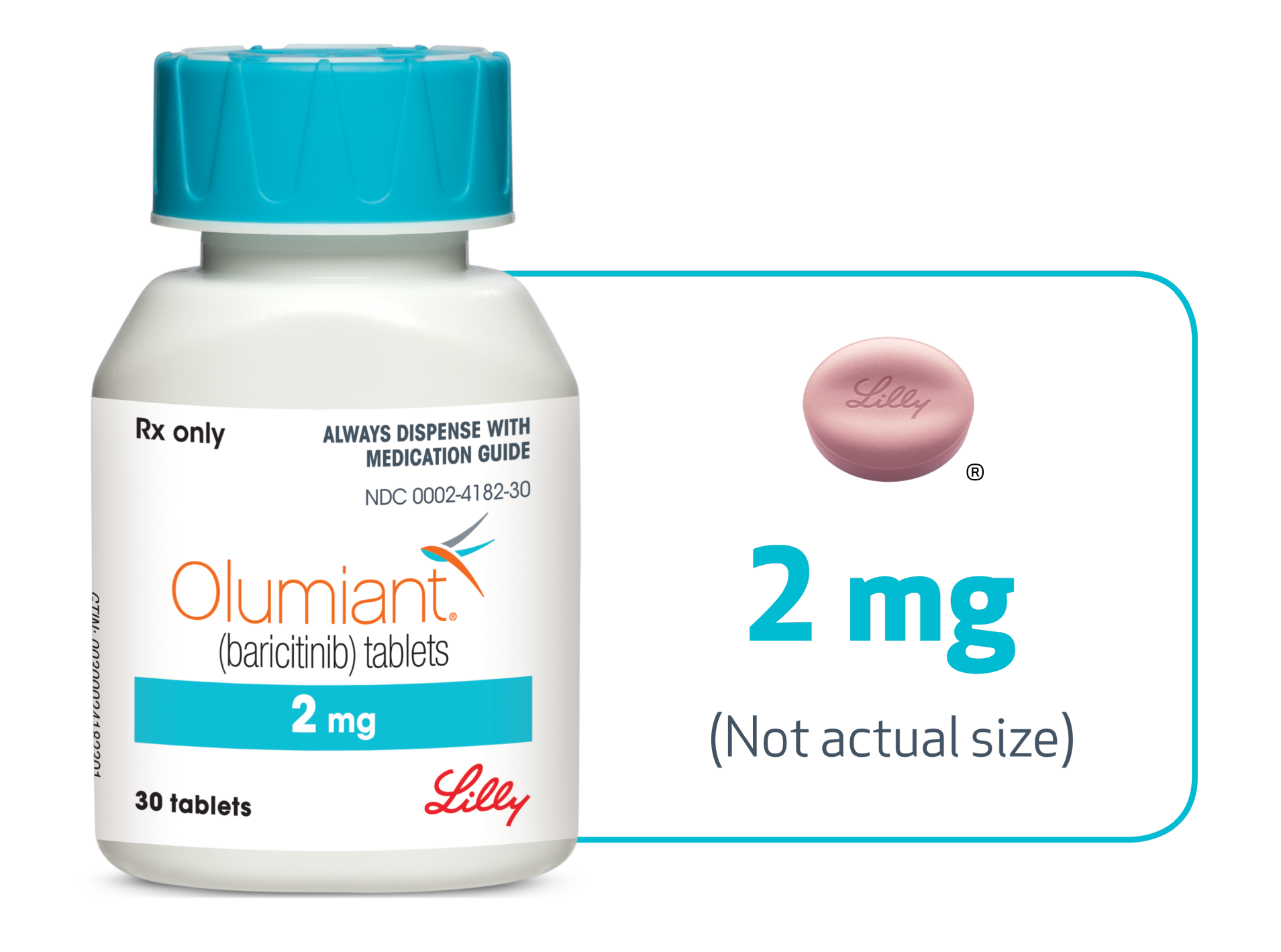 Dosing for Rheumatoid Arthritis | HCP | Olumiant® (baricitinib)